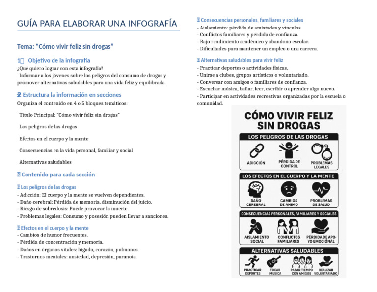 Guia para Elaborar Infografia Vivir Feliz Sin Drogas | PDF