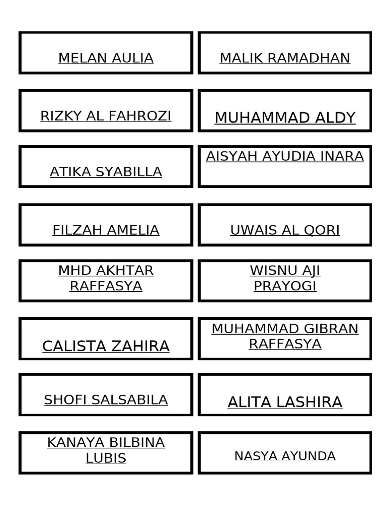 Buk Susi Nama Anak | PDF