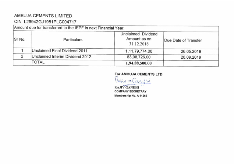 189 Form IEPF - 2 - 2012INT H01902477 | PDF