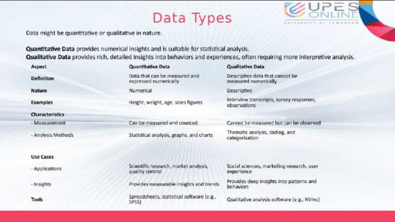 Big Data slide | PDF