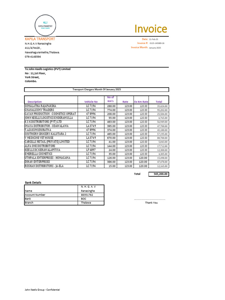 Invoice Format - Jan 2025 | PDF