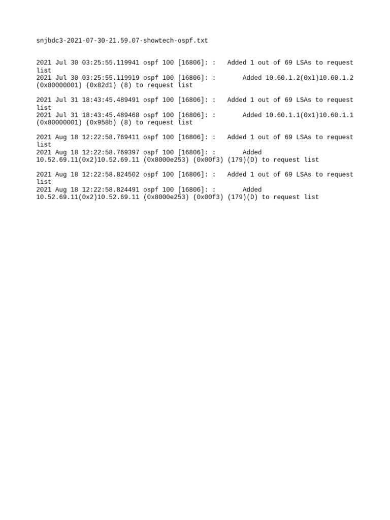 Ospf Issue Timeline | PDF