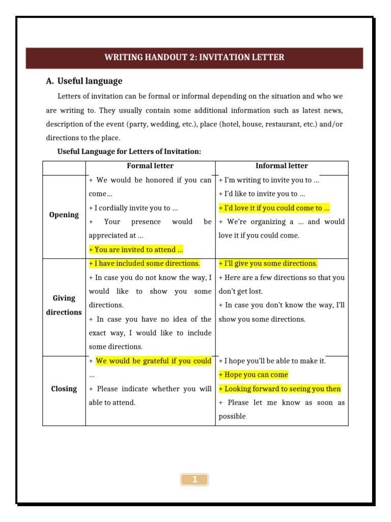 Writing Handout 2 - Thư M I | PDF