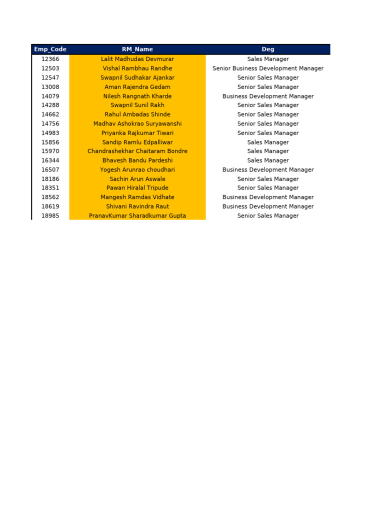 Book3 - MALASIYA | PDF