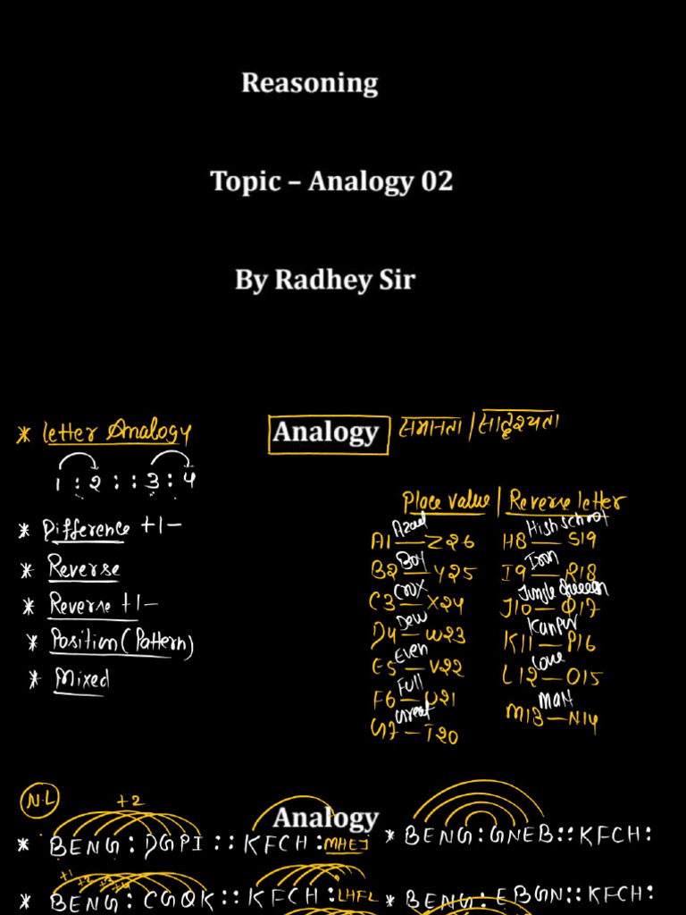 Topic - Analogy 02 | PDF