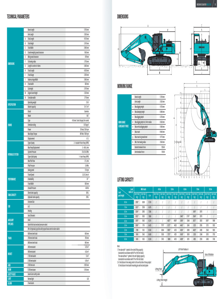Especificaciones Tecnicas Sunward Swe 215f Brochure Eng | PDF | Engines ...
