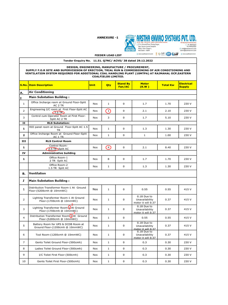 Observations Load List ACVS | PDF | Energy Technology | Power Engineering