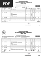 State Examination Commission - Exam Material Archive | PDF | Vocational ...