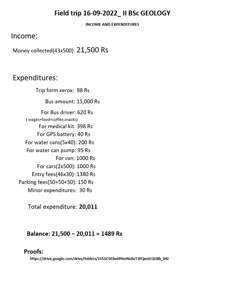 Geology Field Trip Budget Report | PDF