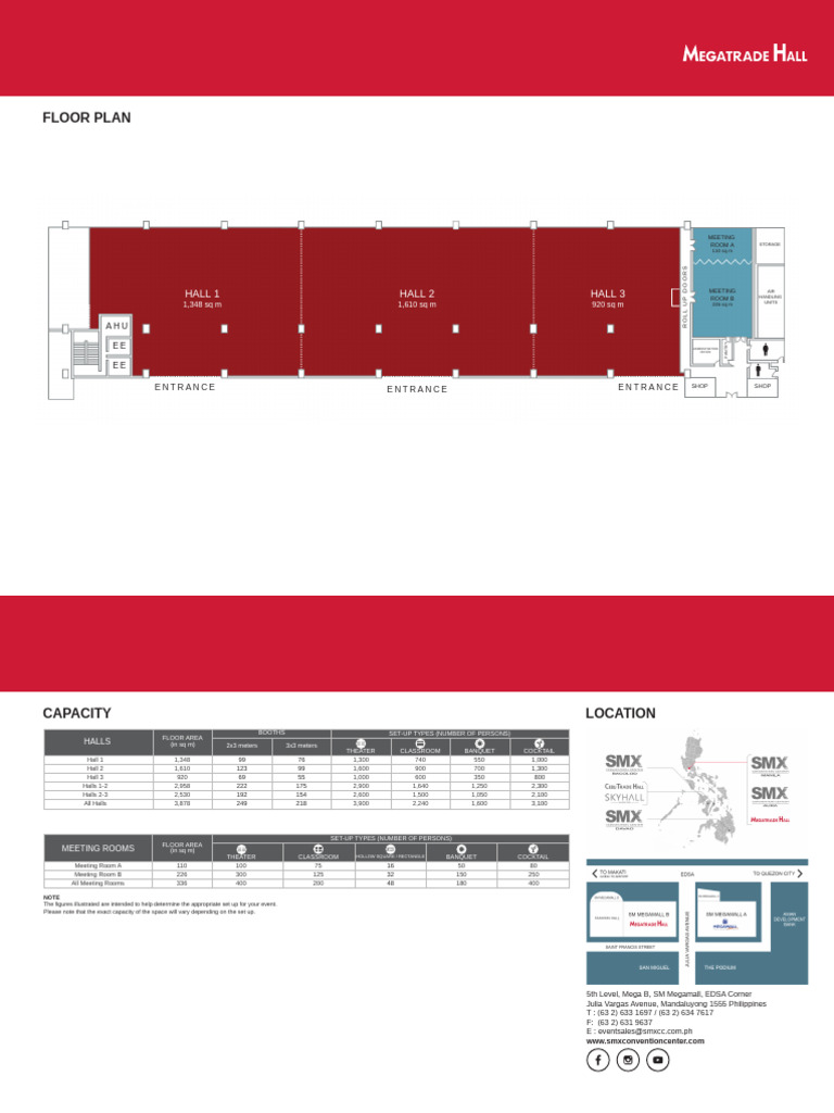 Megatrade Hall Capacity Sheet | PDF