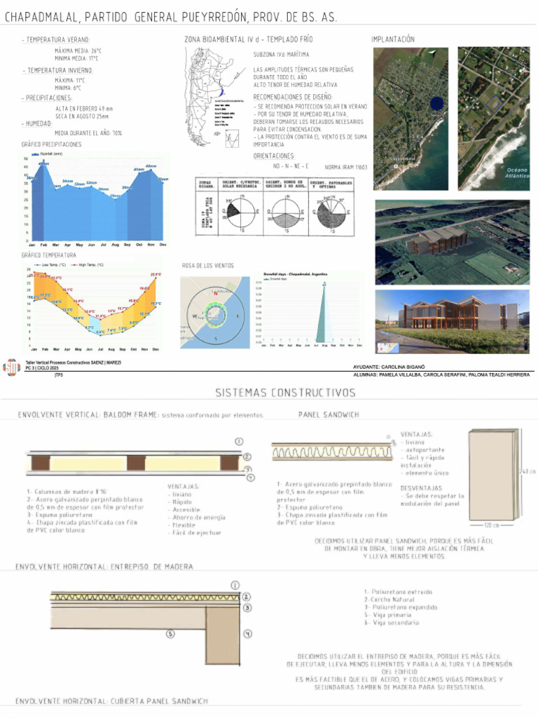 Pre Entrega Grupo 2 15 9 | PDF