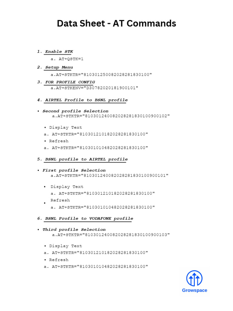 AT Commands - Growspace Multi IMSI Sims | PDF