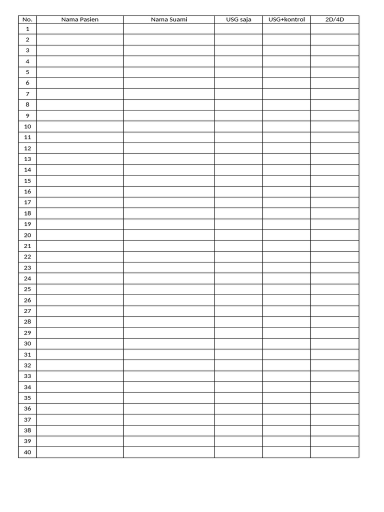 List Daftar Usg | PDF