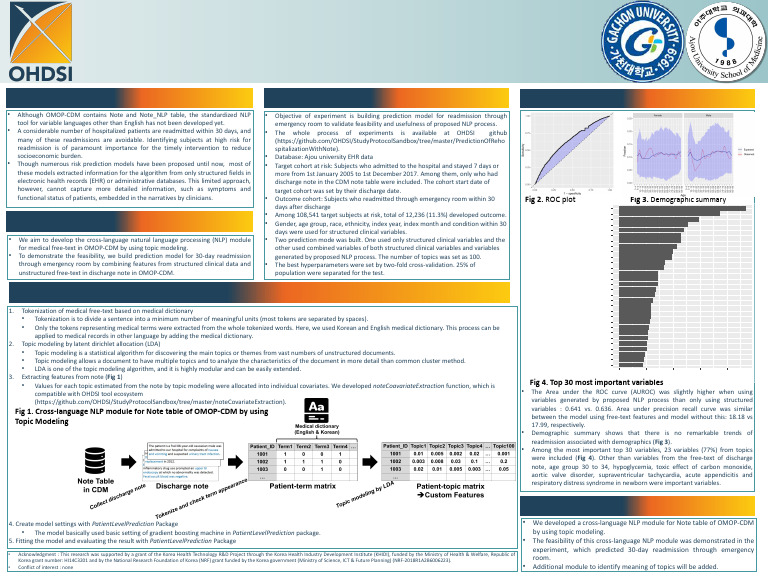 Cross-Language NLP for Readmission Prediction | PDF | Electronic Health ...