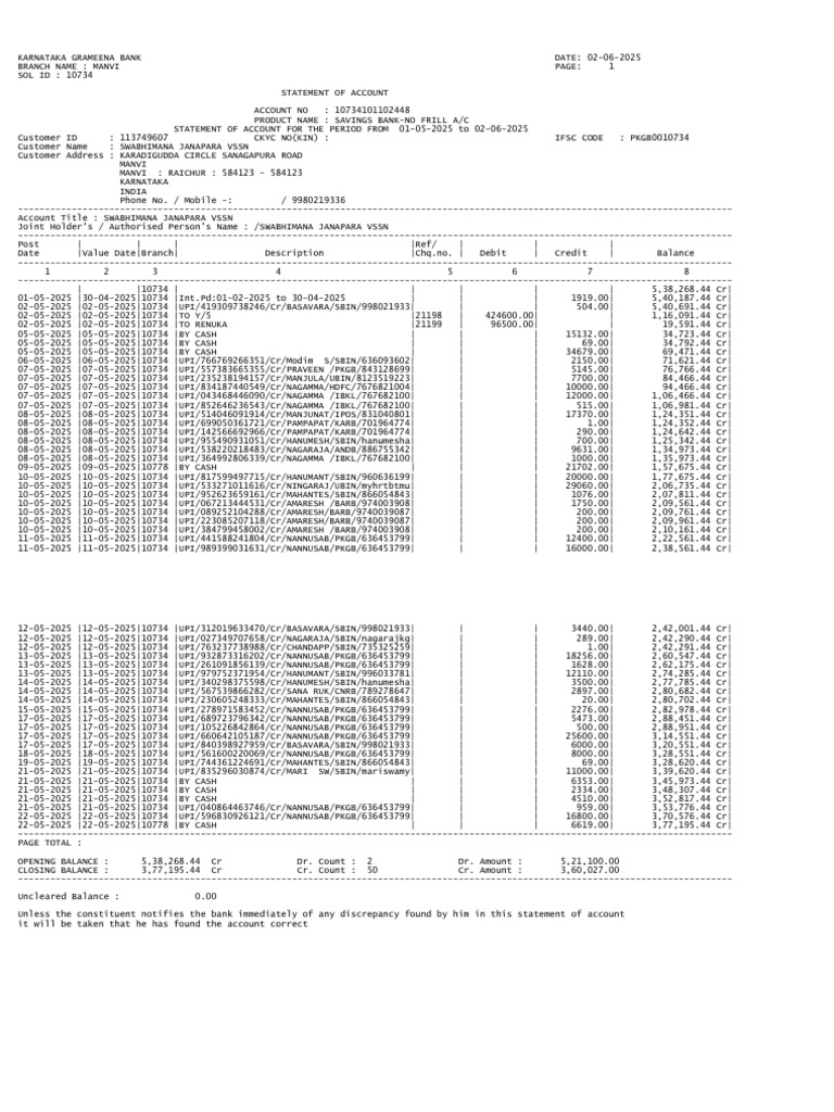 MNV KGB 1-5-2025 To 02-06-2025 | PDF | Debits And Credits | Personal Finance