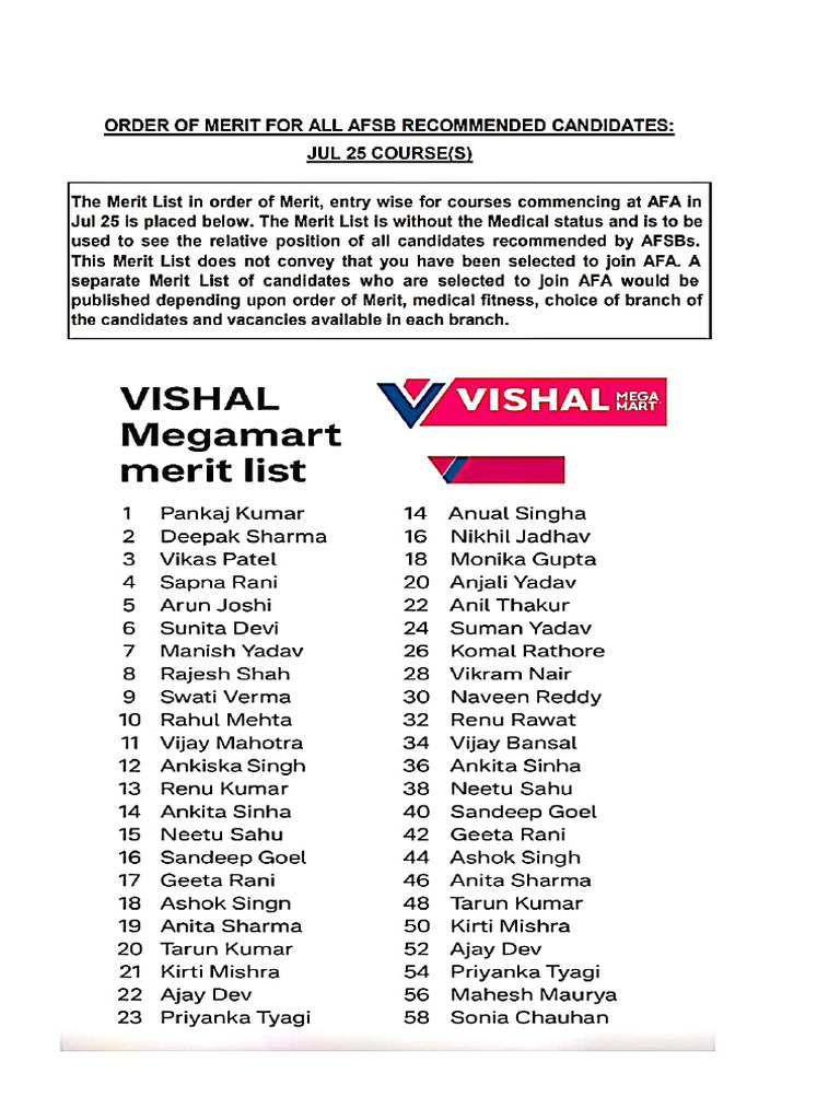 Order of Merit July 25 | PDF