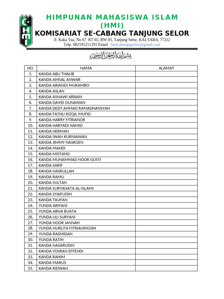 List Alumni | PDF