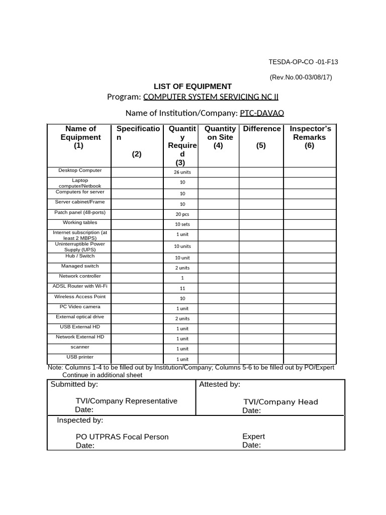 List of Equipment & Tools Materials Pa Check | PDF | Personal Computers ...