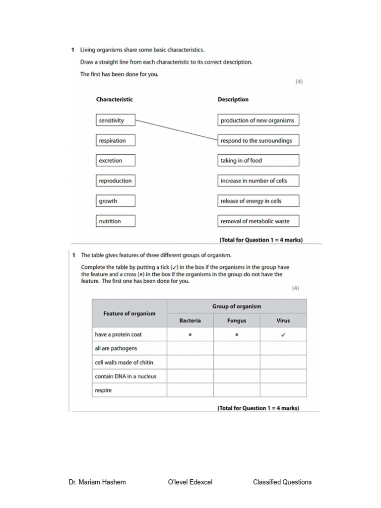 Dr. Mariam Hashem O'level Edexcel Classified Questions | PDF