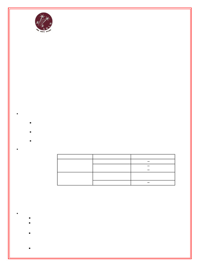 ARLM School Reopening Guidelines | PDF | Sock