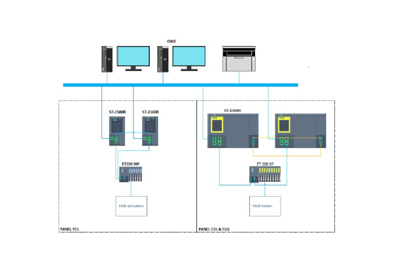 Portable Network Graphic | PDF