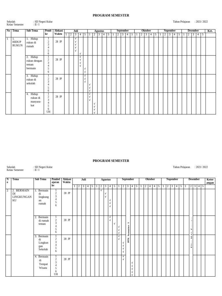 Prosem Kls 2 2020 | PDF