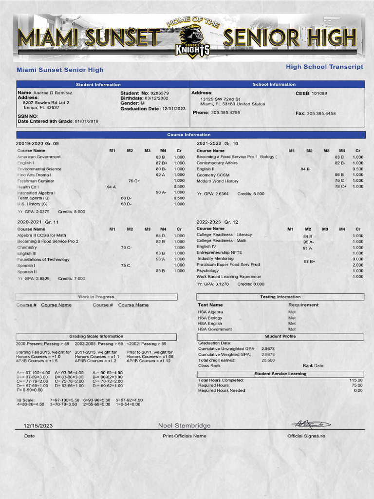 Andrea Ramirez Transcript 1 | PDF