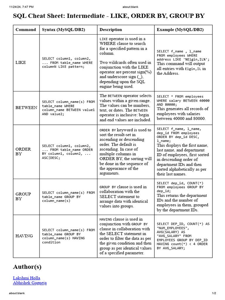Intermediate SQL Cheat Sheet Guide | PDF | Programming Paradigms | Data ...