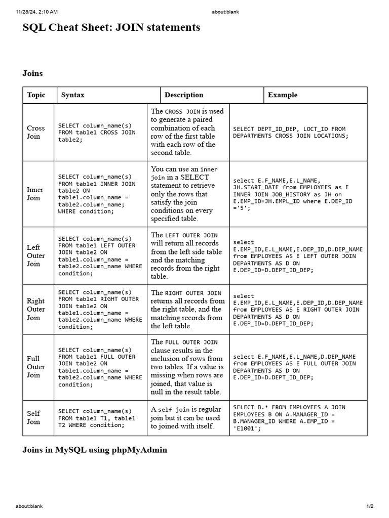 SQL Cheat Sheet - JOIN Statements | PDF | Databases | Data Management