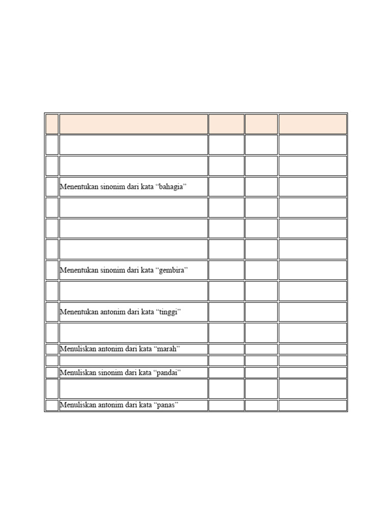 Kisi-Kisi Soal Bahasa Indonesia | PDF