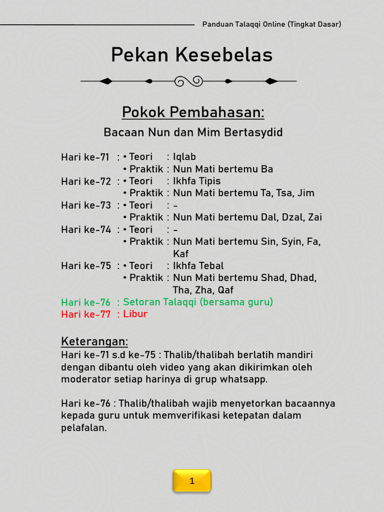 Modul Pra Tahsin LV 2 (Pekan 11) - Markaz QLC | PDF