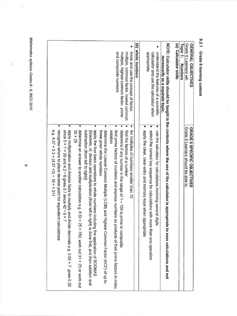GR 8 Syllabus | PDF