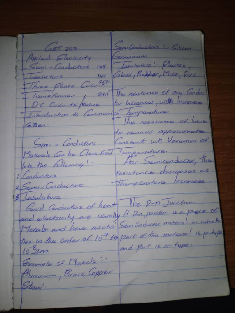 GET 202 NOTE Compiled by Abbey | PDF