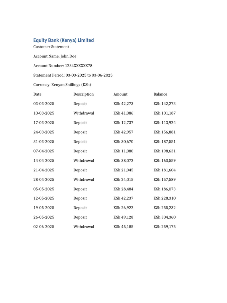 Equity Bank Statement Sample | PDF