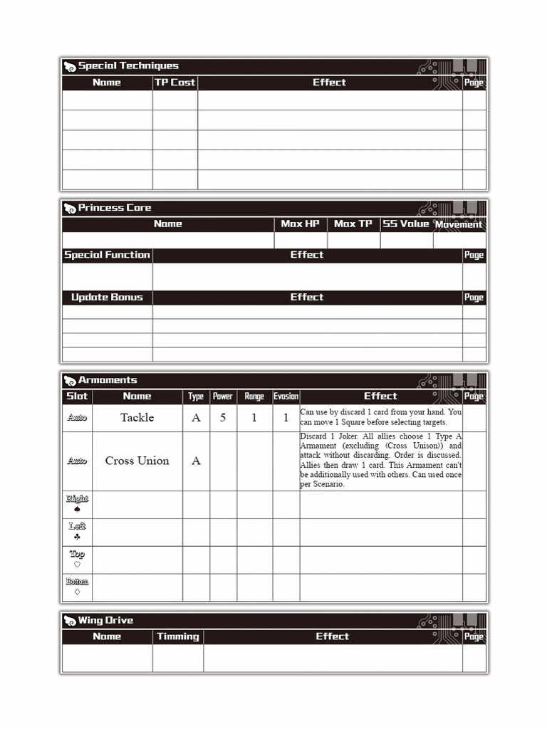 Princess Core Special Techniques Guide | PDF