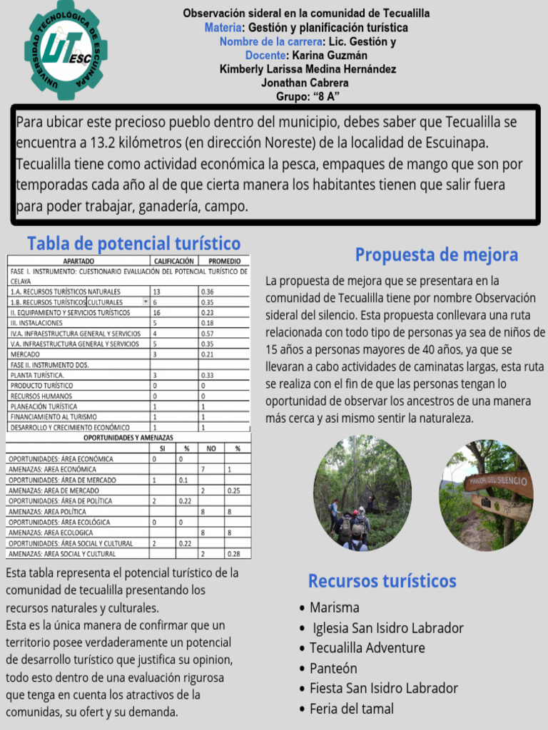 Poster Kimberly | PDF