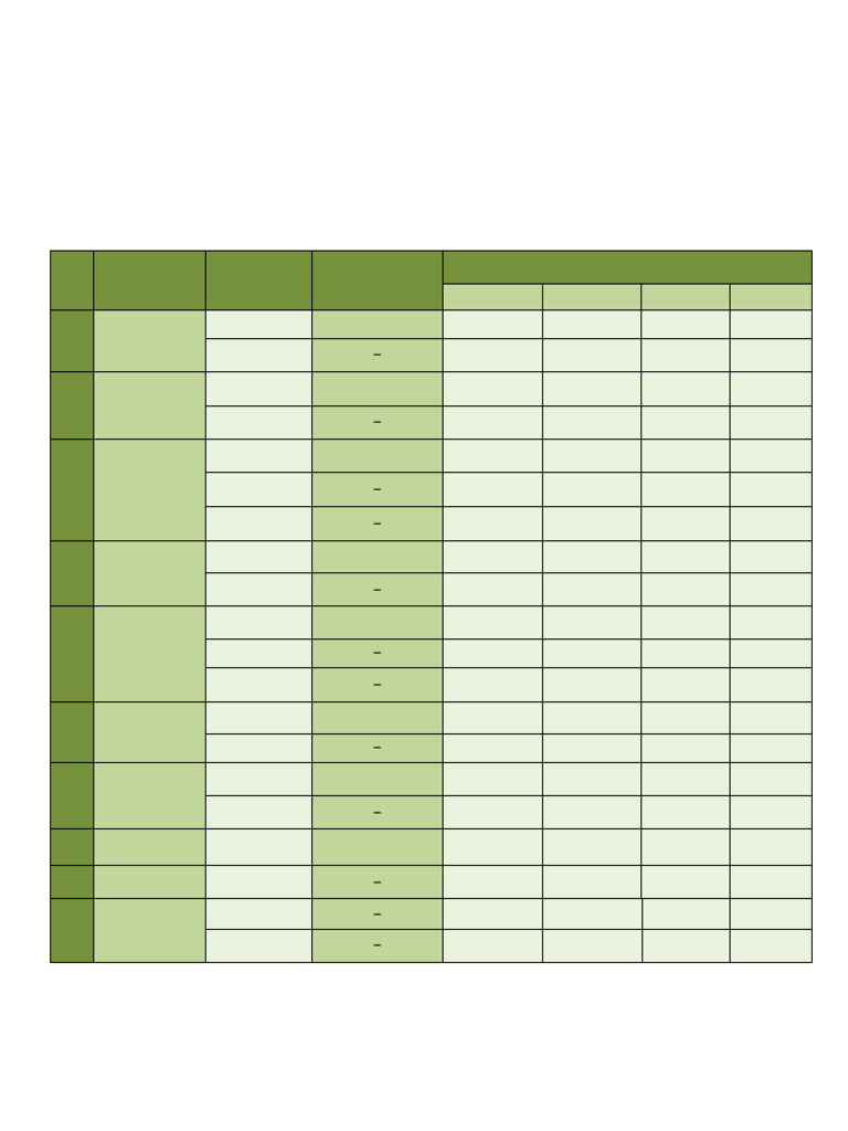 Jadwal PSAT, Pengawas PSAT, Format Nilai Ujian Lisan 2025 | PDF