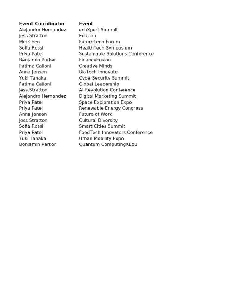 Sample Copilot in Excel File | PDF