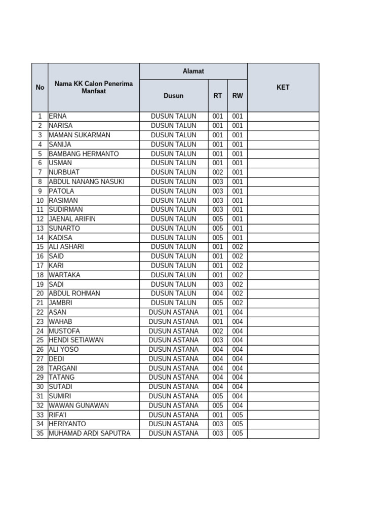 Kpm Spald-s 2023 | PDF