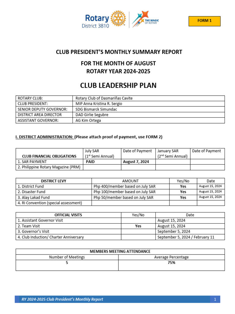 MIP Monthly Report Form 02 August RY 2024 2025 | PDF