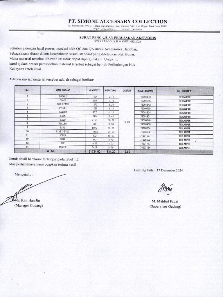 Surat Pengajuan Perusakan Acc BLN Maret-Mei 2024.scan.17122024-01 | PDF