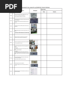 Defect Sheet Template | PDF | Nature
