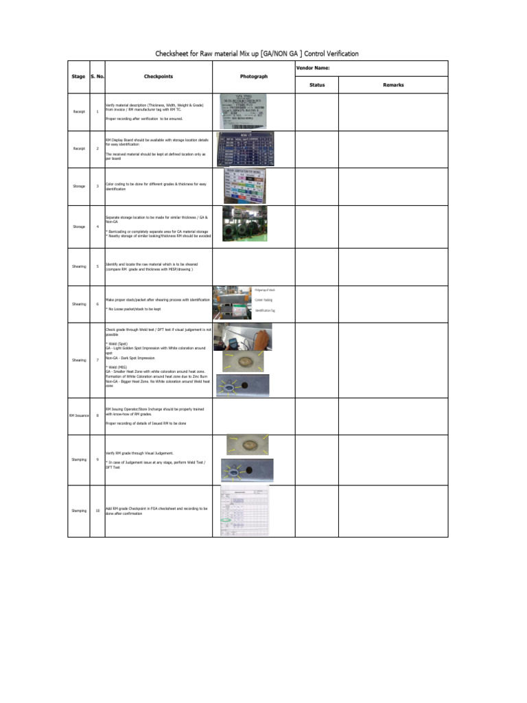Raw Material Mix-Up Control Guide | PDF | Welding | Construction
