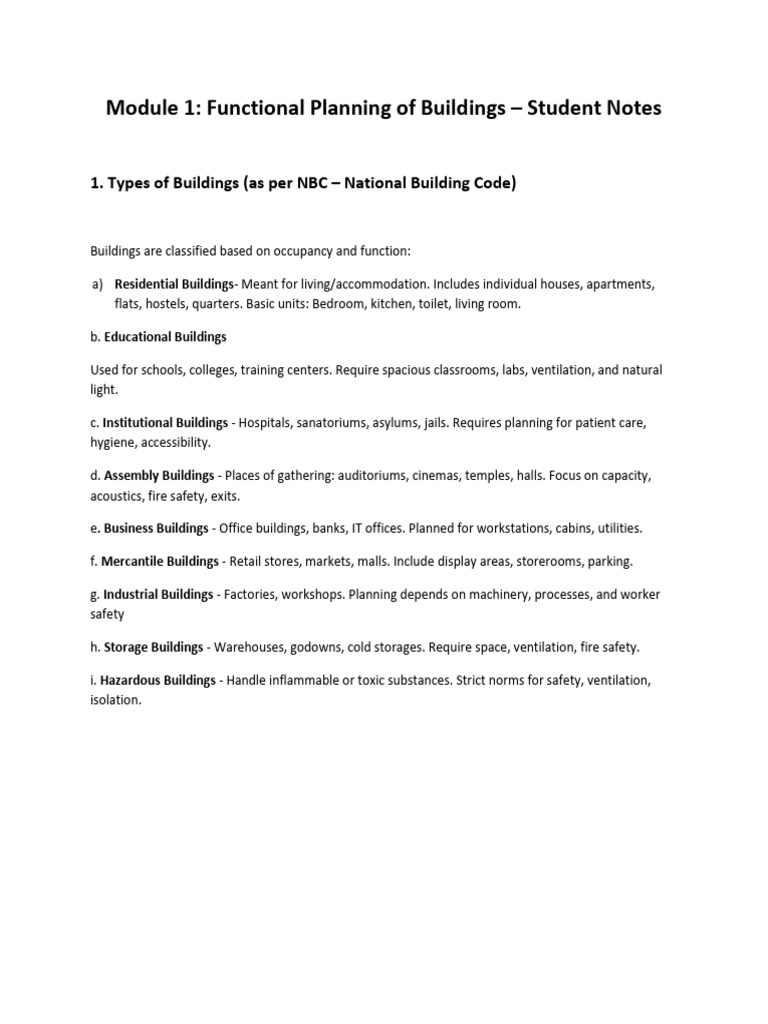 Functional Planning of Buildings Overview | PDF | Green Building
