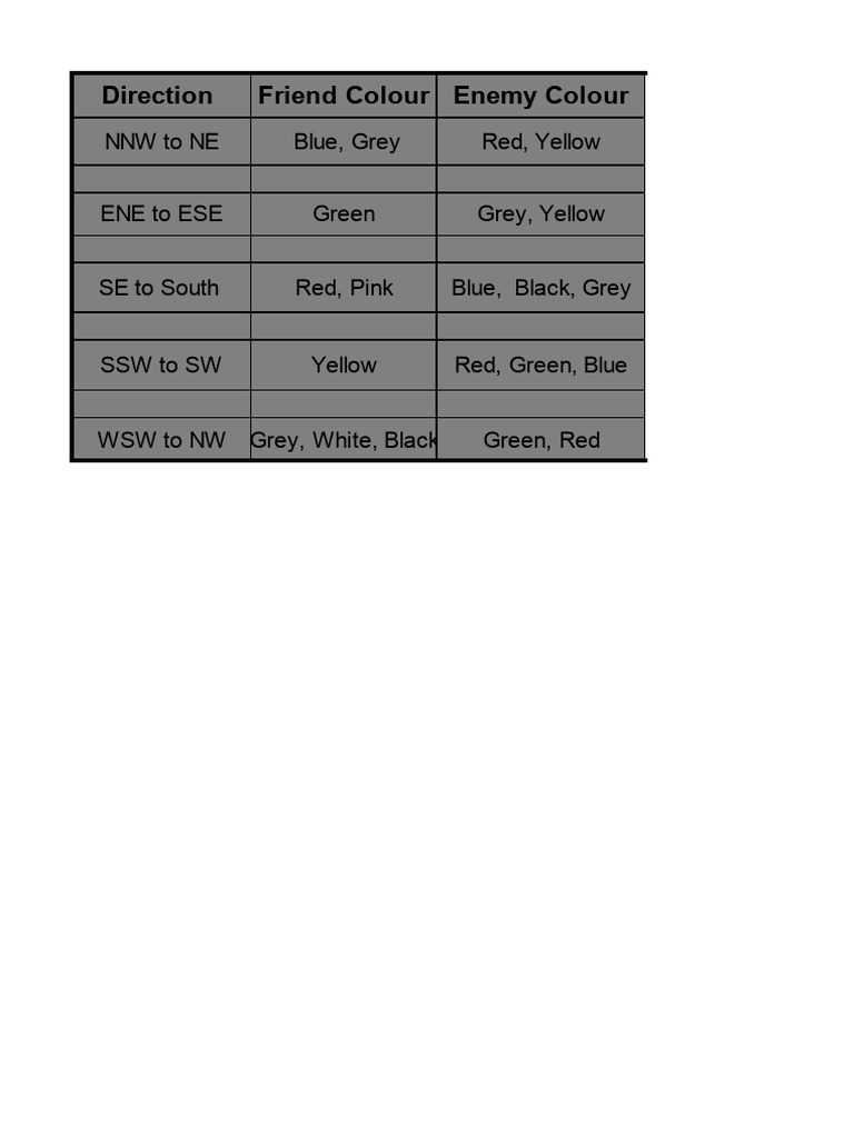 Harshil Work-WPS Office | PDF