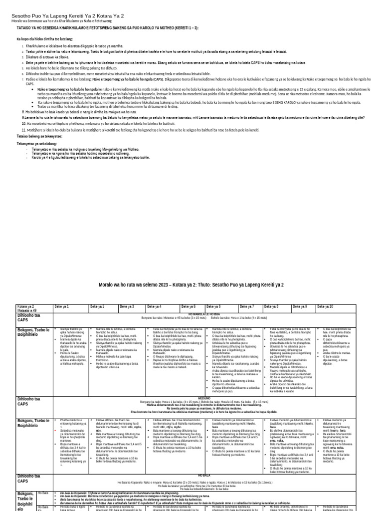 Sesotho Grade 2 Term 2 Curriculum Guide | PDF | Languages Of Africa