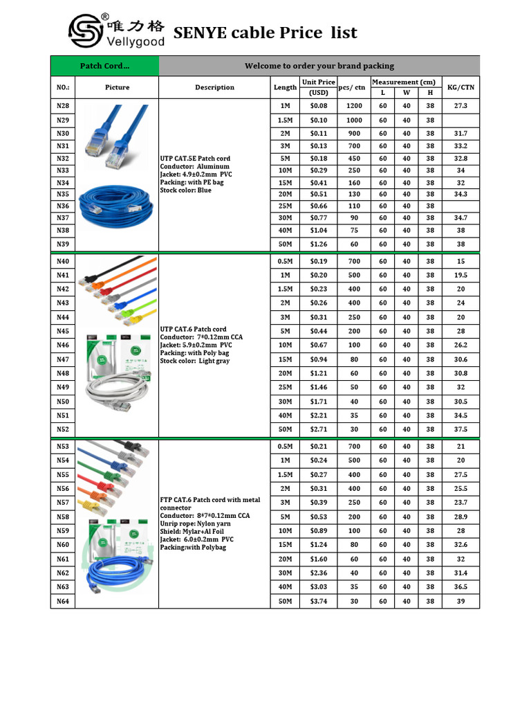USD 2025 SENYE Cable Quotation(1)(2025-05-28 01_56_17) | PDF | Hdmi ...