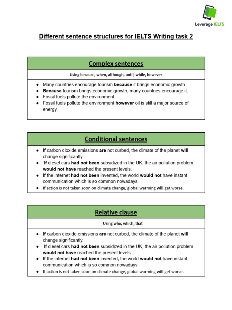 Different Sentence Structures For IELTS Writing Task 2 | PDF | Climate ...