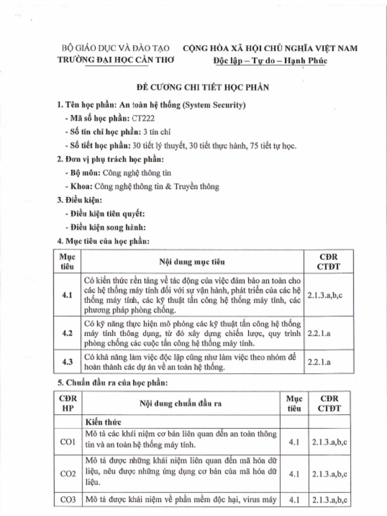 CT222 | PDF