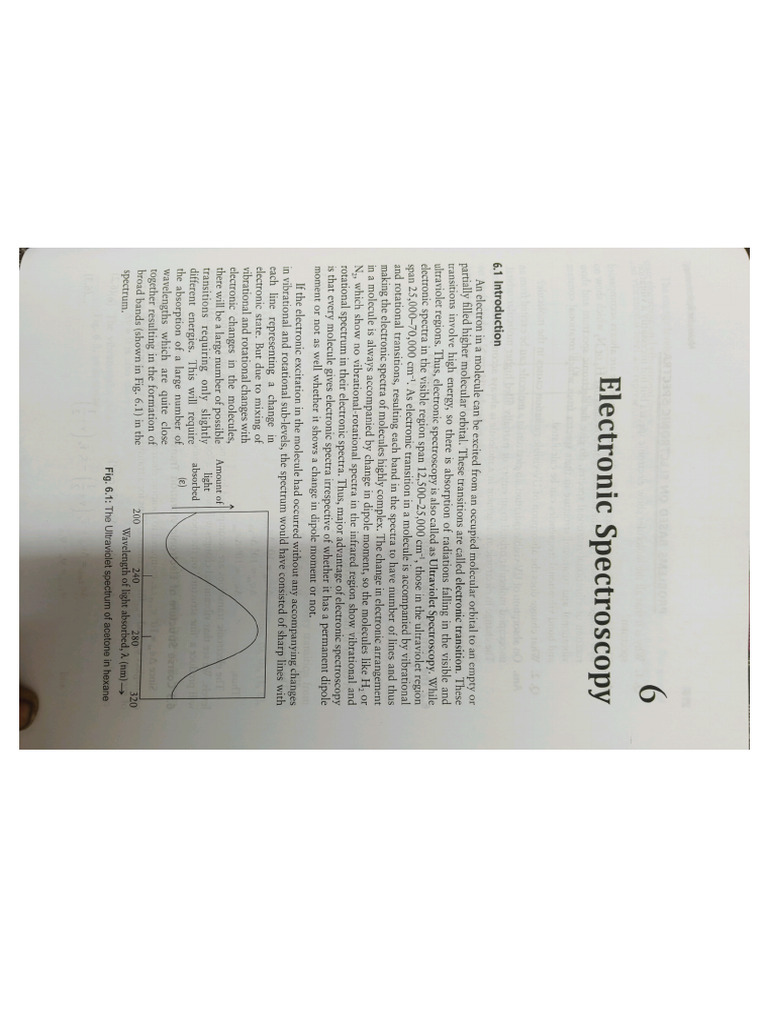 Electronic Spectroscopy | PDF